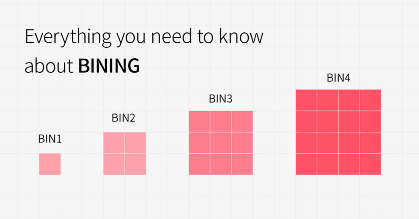 Everything you need to know about Astrophotography Pixel Binning (the ...