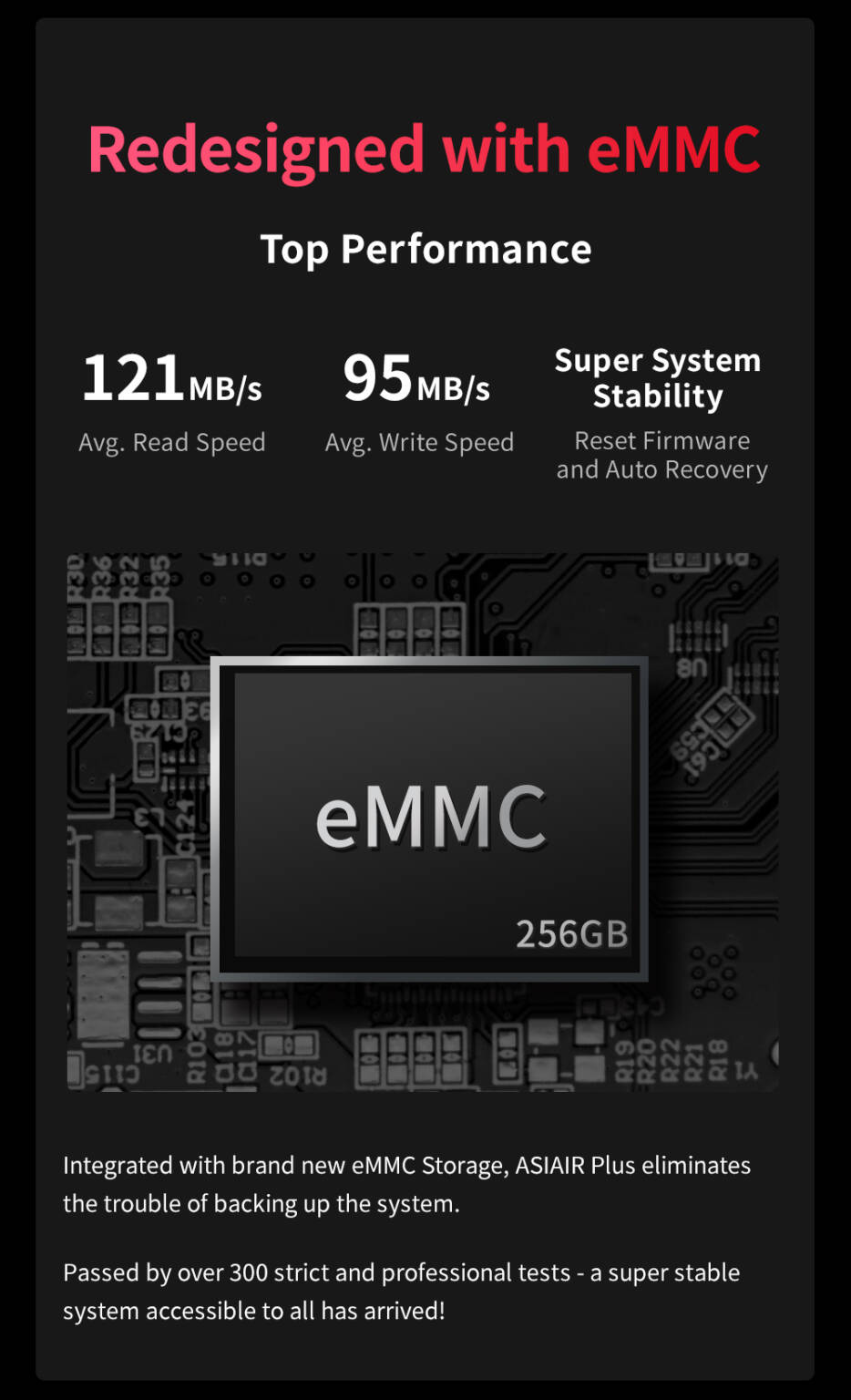 ZWO ASIAIR Plus 256G — Starizona