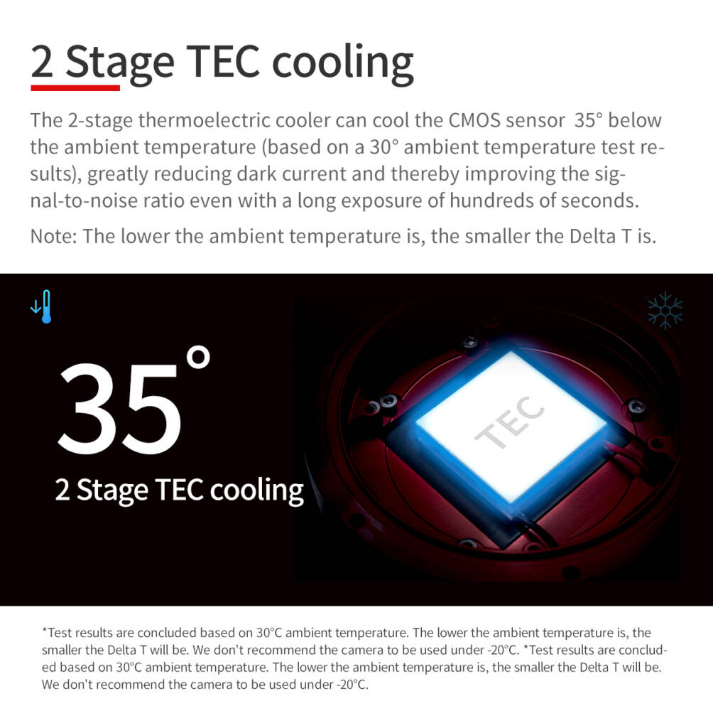 ASI533 Pro Series - Discovery Astrophotography with ZWO ASTRO