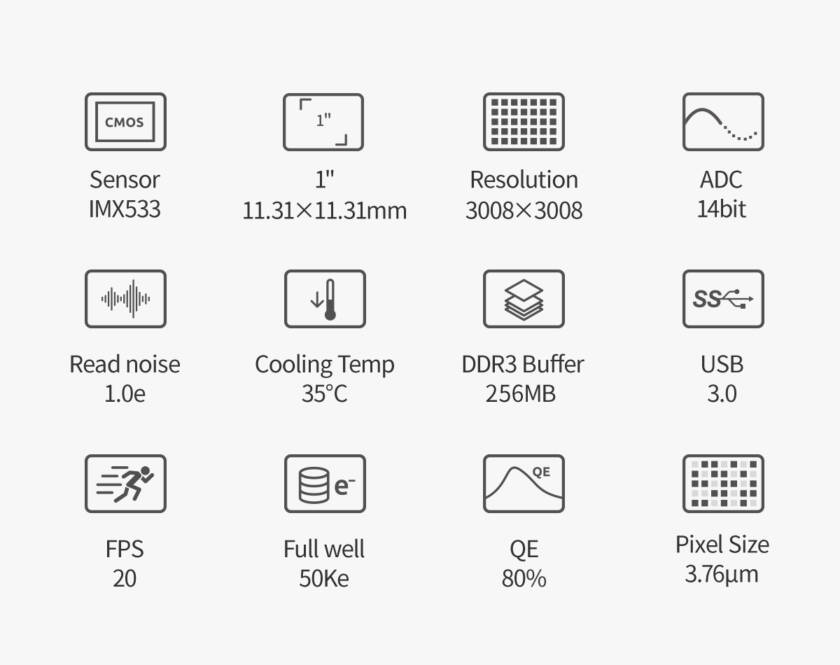 ASI533 Pro Series - Discovery Astrophotography with ZWO ASTRO