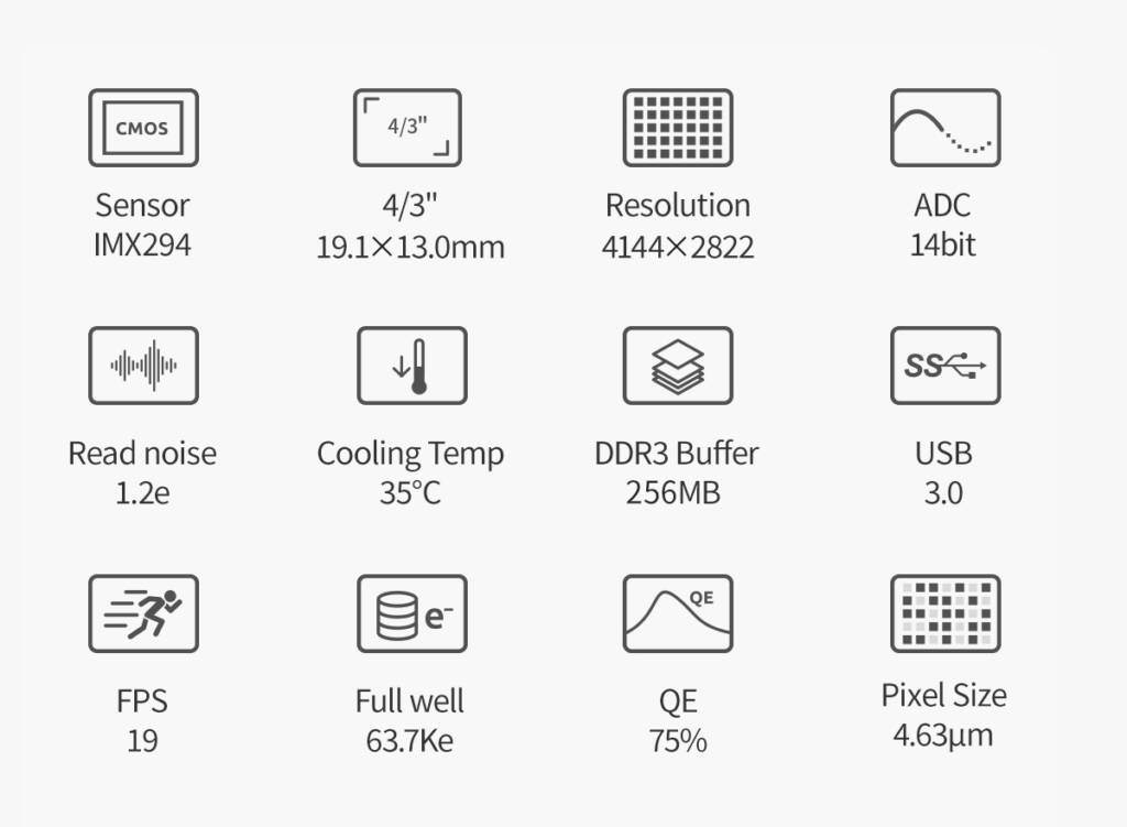 ASI294 Pro Series - ZWO Official Store | Make Astrophotography Easy and Fun