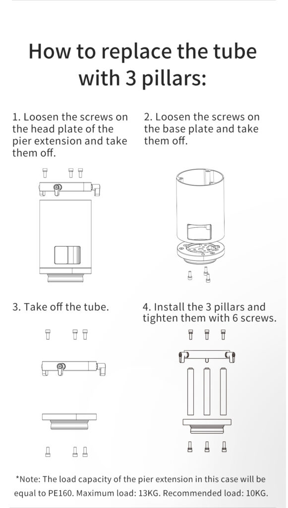 ZWO | 160mm Pier Extension for AM5 Mount – Cloud Break Optics