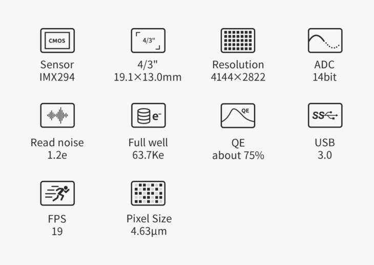 ASI294MM/MC - Discovery Astrophotography with ZWO ASTRO