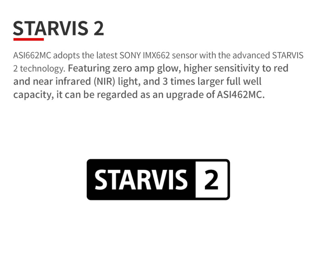 ASI662MC - Discovery Astrophotography with ZWO ASTRO