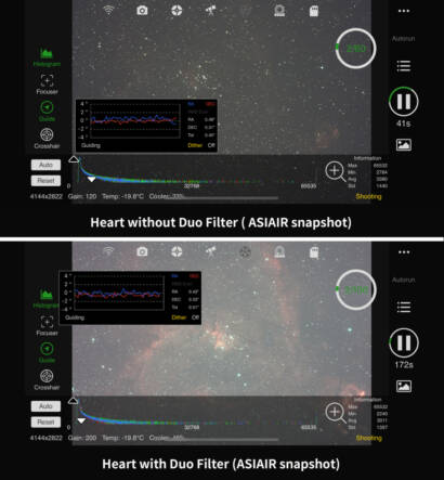 Duo-Band Filters - Discovery Astrophotography with ZWO ASTRO