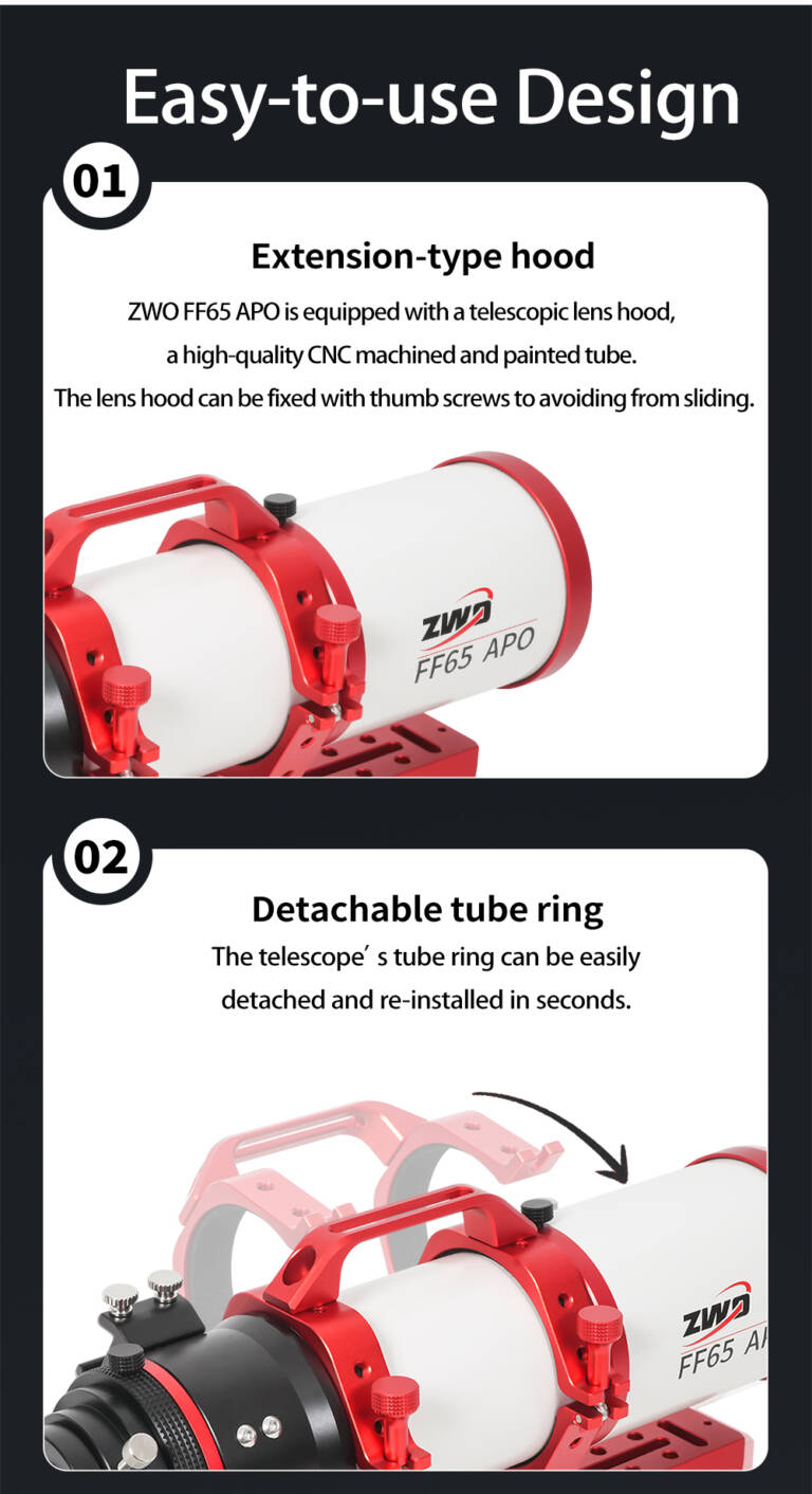 FF65-APO Astronomical Telescope - Discovery Astrophotography with ZWO ASTRO