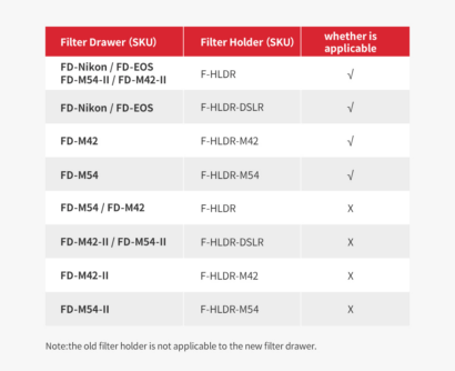 New 2″ Filter Drawer - Discovery Astrophotography with ZWO ASTRO
