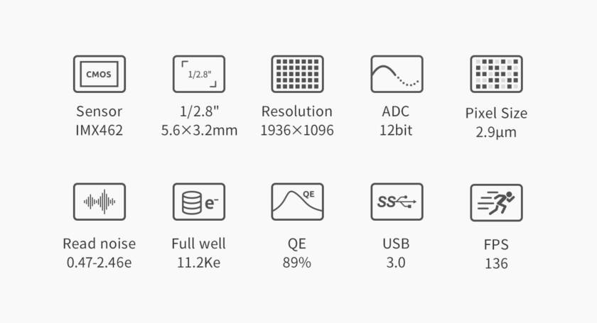 ASI462MM - ZWO Official Store | Make Astrophotography Easy and Fun