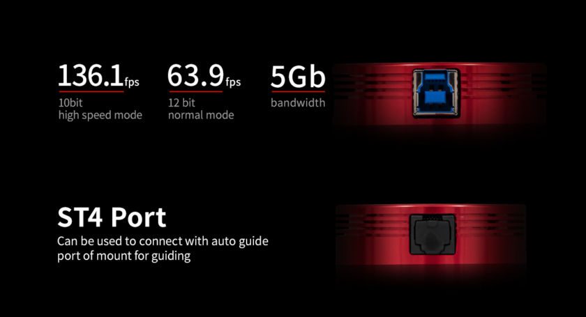 ASI462MM - ZWO Official Store | Make Astrophotography Easy and Fun