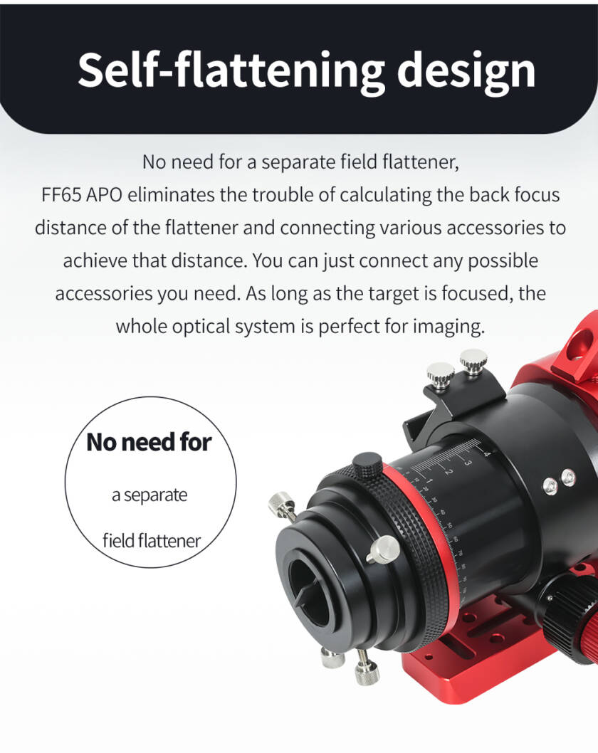 FF65-APO Astronomical Telescope - Discovery Astrophotography with ZWO ASTRO