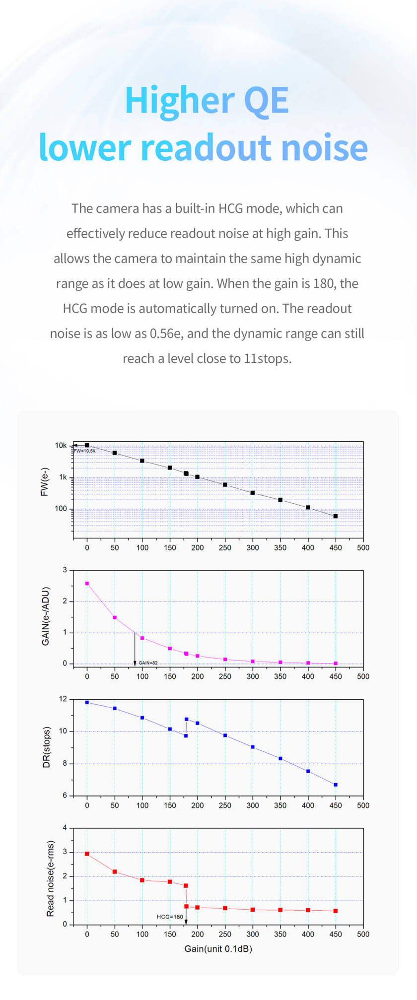 ASI676MC - Discovery Astrophotography with ZWO ASTRO