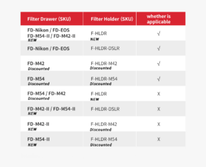 New 2″ Filter Drawer - Discovery Astrophotography with ZWO ASTRO