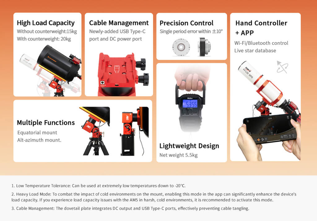 New AM5N Harmonic Equatorial Mount - Discovery Astrophotography with ...