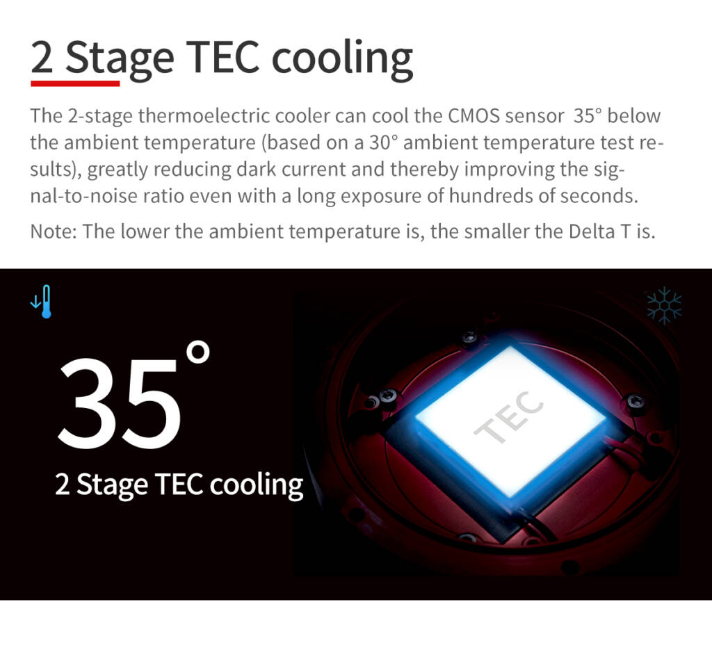 ASI533 Pro Series - Discovery Astrophotography with ZWO ASTRO