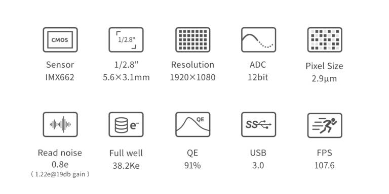 ASI662MM/MC - ZWO Official Store | Make Astrophotography Easy and Fun