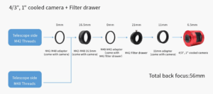 ASI Camera 55mm Back Focus Solution-2025 Updated Version - ZWO Official ...